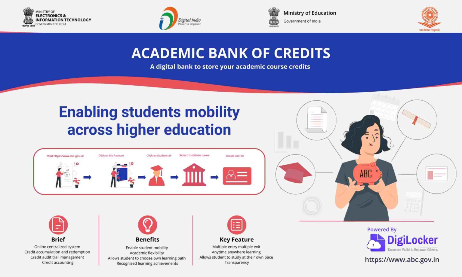 UGC Mandates ABC ID Creation for All Students and Faculty – Manipur ...